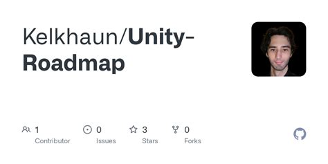 Github Kelkhaun Unity Roadmap