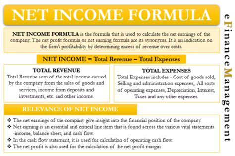 Net Income Formula Calculation And Example EFinanaceManagement