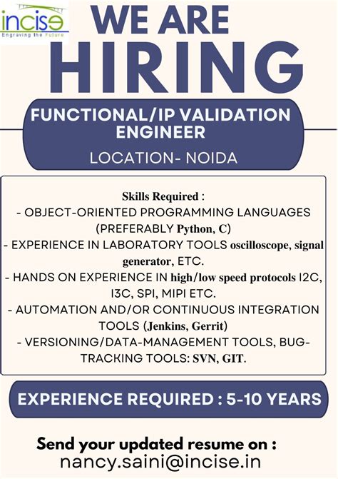 Nancy Saini On Linkedin Validation Noida Validation Jenkin Engineer Share Applynow Python