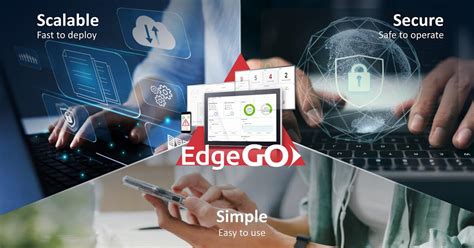 Adlink Announces The Launch Of Edgego® The Remote Management Software For All Edge Devices