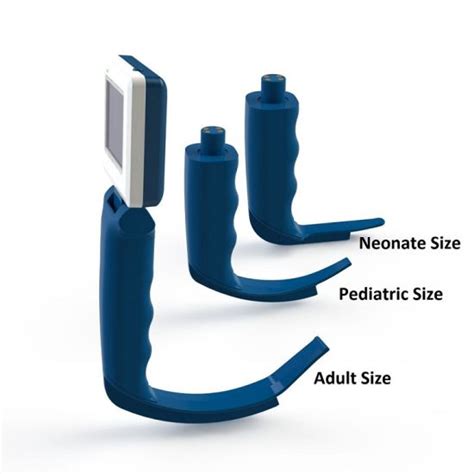 Glidescope For Difficult Intubations