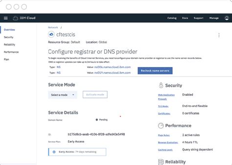 IBM Cloud Internet Services Cloud Computing Cloudflare