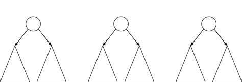 Iterative Tree Traversals A Practical Guide