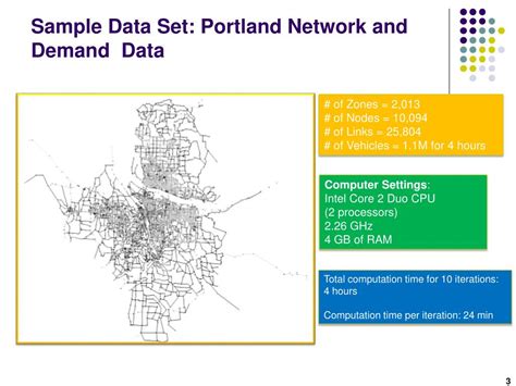 Ppt Step By Step Tutorial Nexta Simulation Data Visualizer For Open