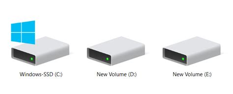 Fixed Cant Delete Disk Partition On Windows