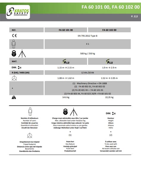 Kratos Driepoot Dubbele Katrol Fa6010100
