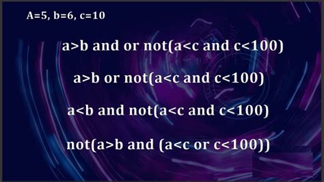 Logical Operator Python Logical Operator Precedence Precedence Of
