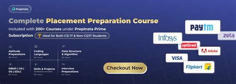 Hcl Computer Programming Questions 2025 Prepinsta