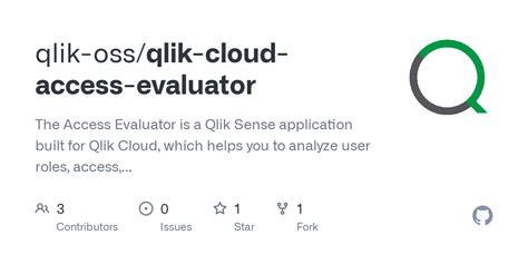 Issues · Qlik Ossqlik Cloud Access Evaluator · Github