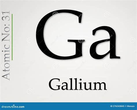 Gallium Element Symbol