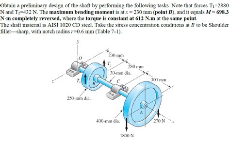 Solved Obtain A Preliminary Design Of The Shaft By