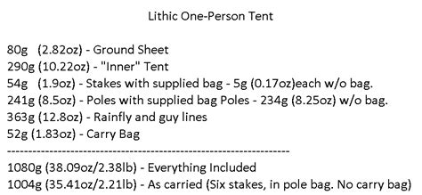 The Path Less Traveled 007 Lithic One Person Tent Review