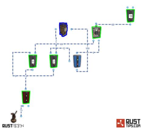 Automatic Battery Backup Rusttips Aim Trainer Calculators Guides And More