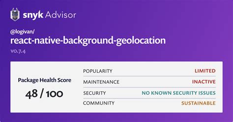 Logivanreact Native Background Geolocation Npm Package Snyk