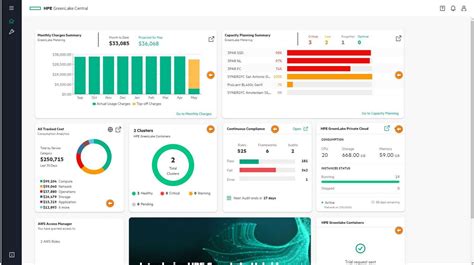 HPE GreenLake HPE Moves Forward With Cloud Services VBrainstorm