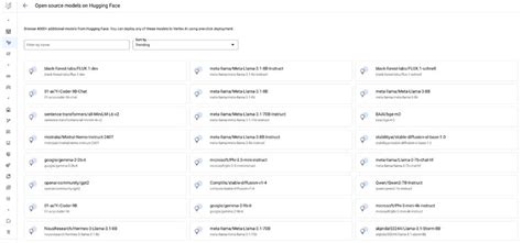 Vertexai Huggingface Modelgarden Ai Open Models Ivan 🥁 Nardini