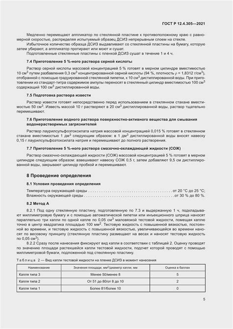 ГОСТ Р 12.4.305-2021. Система стандартов безопасности труда. Средства ...