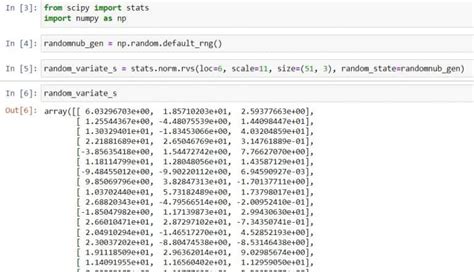 Scipy Stats Complete Guide Python Guides