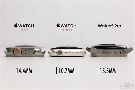 Apple Watch Screen Size Comparison At Katie Felton Blog