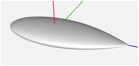 An Efficient Dual Application Of The Adaptive Cross Approximation For