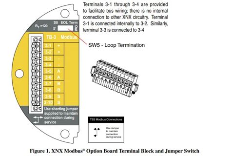 Honeywell XNX Universal Transmitter Modbus Board Installation Guide