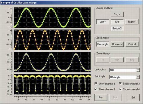 Oscilloscope Control CodeProject