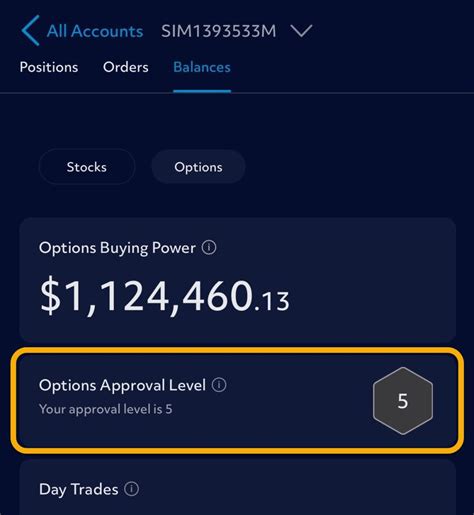 Upgrade Your Tradestation Options Level Tradestation