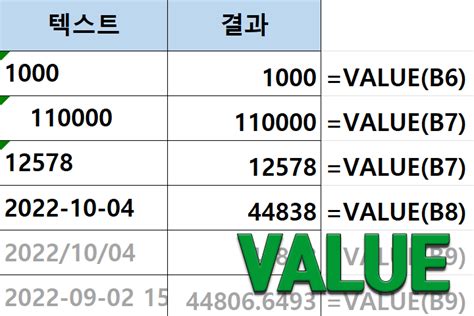 value 함수 텍스트를 숫자로 변환하기 엑셀웍스