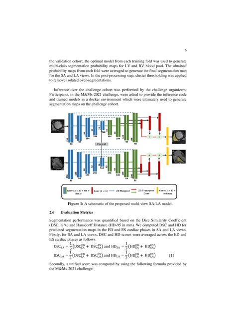 Multi View Sa La Net A Framework For Simultaneous Segmentation Of Rv