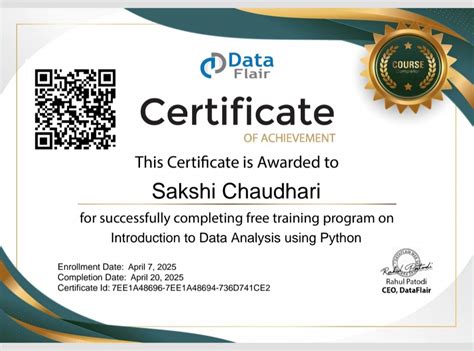 sakshi chaudhari posted on linkedin