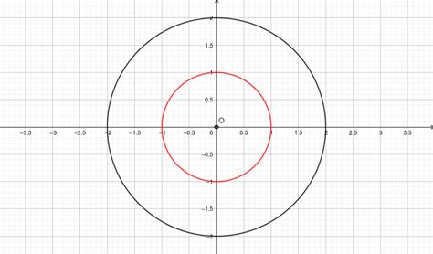 Draw And Describe Each Locus In A Plane Midpoints Of Radii Quizlet