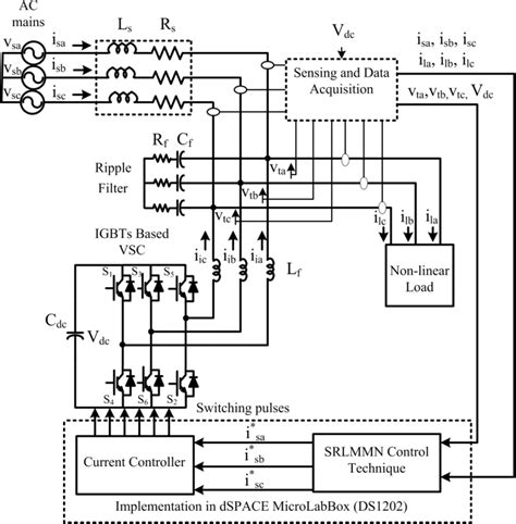 schematic diagram of d‐statcom download scientific diagram
