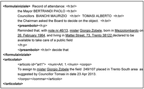 deliberation excerpt with nir xml markup sensitive fields are