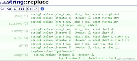 String(三)———接口大全stdstring Find接口 Csdn博客 String(三)———接口大全stdstring Find接口 Csdn博客