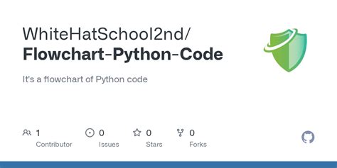 Github Whitehatschool2ndflowchart Python Code Its A Flowchart Of