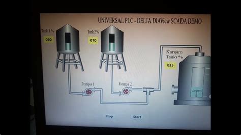 Delta Diaview Scada Universal Plc Demo Youtube