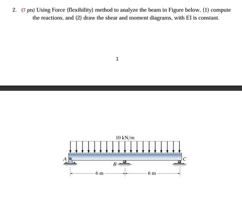 solved 7 ﻿pts ﻿using force flexibility ﻿method to