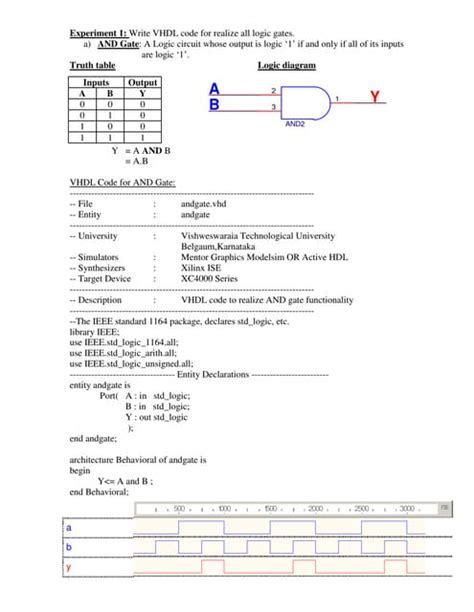 Vhdl Part 4