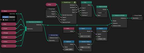 Geometry Nodes How Can I Select And Replace A Single Instance Blender