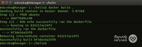 معرفی دستورات داکر پرکاربرد برای مدیریت و اجرای کانتینرها