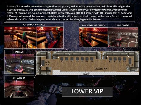 How Bottle Service And Table Service Work At E11even Miami 2026 Guide
