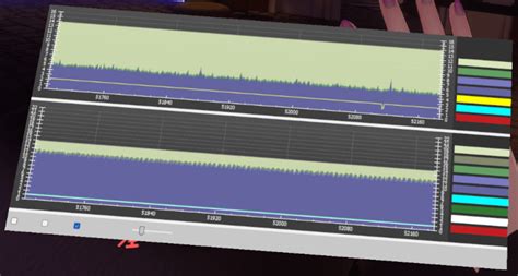 Cpu Spikes With High Specs Rvrchat