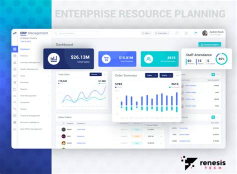 Design Certified Chatgpt Chatbot Admin Panel Saas Ui Ux Web