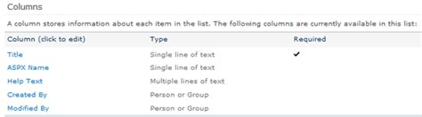 application wide help in sharepoint using dvwps and list based content