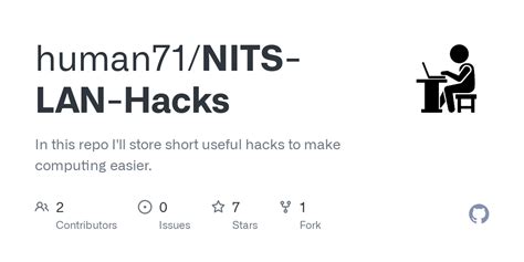 Github Human71hacks In This Repo Ill Store Short Useful Hacks To