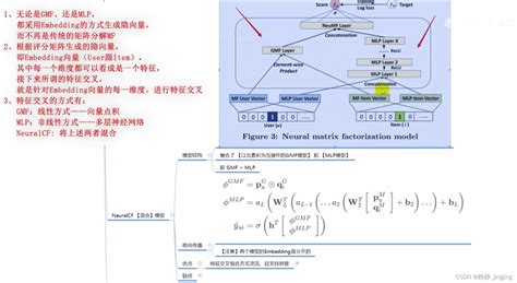 【推荐系统】neuralcf的理解推荐系统gmf Csdn博客