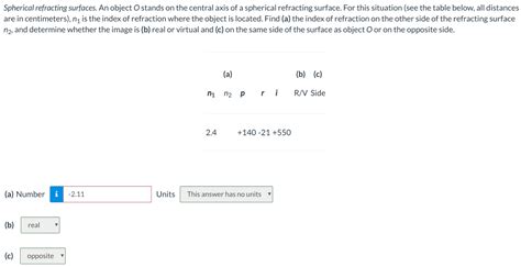 Solved Spherical Refracting Surfaces An Object O Stands On