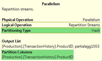 理解和使用SQL Server中的并行 DB乐之者 博客园