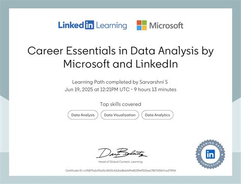 Excited To Share That Ive Successfully Completed The Career Essentials In Data Analysis Program