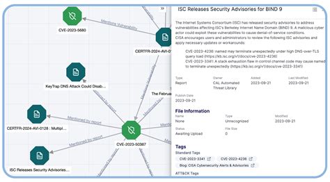 Vulnerability Prioritization Vulnerability Prioritization Tool